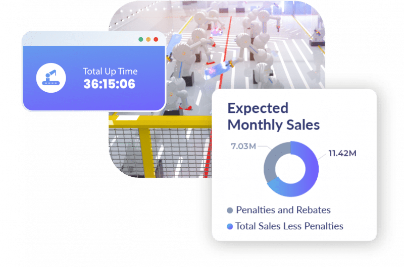 How FactoryEye Works | SSoT and Manufacturing Analytics