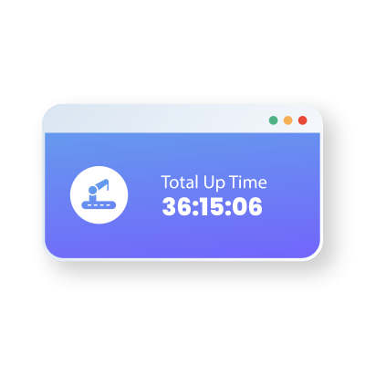 FactoryEye | Enabling data-driven smart manufacturing